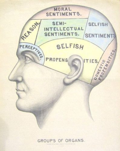 Victorian Era Psychology Facts