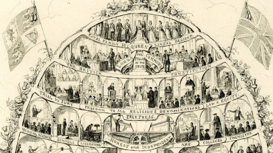 Georgian Era Society | The Three Social Classes Upper, Middle, Lower
